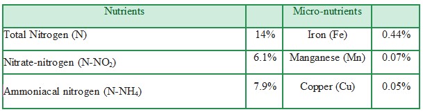 Haifa Multicote 12 (14-7-14+2MgO + Micronutrients) | Agriros